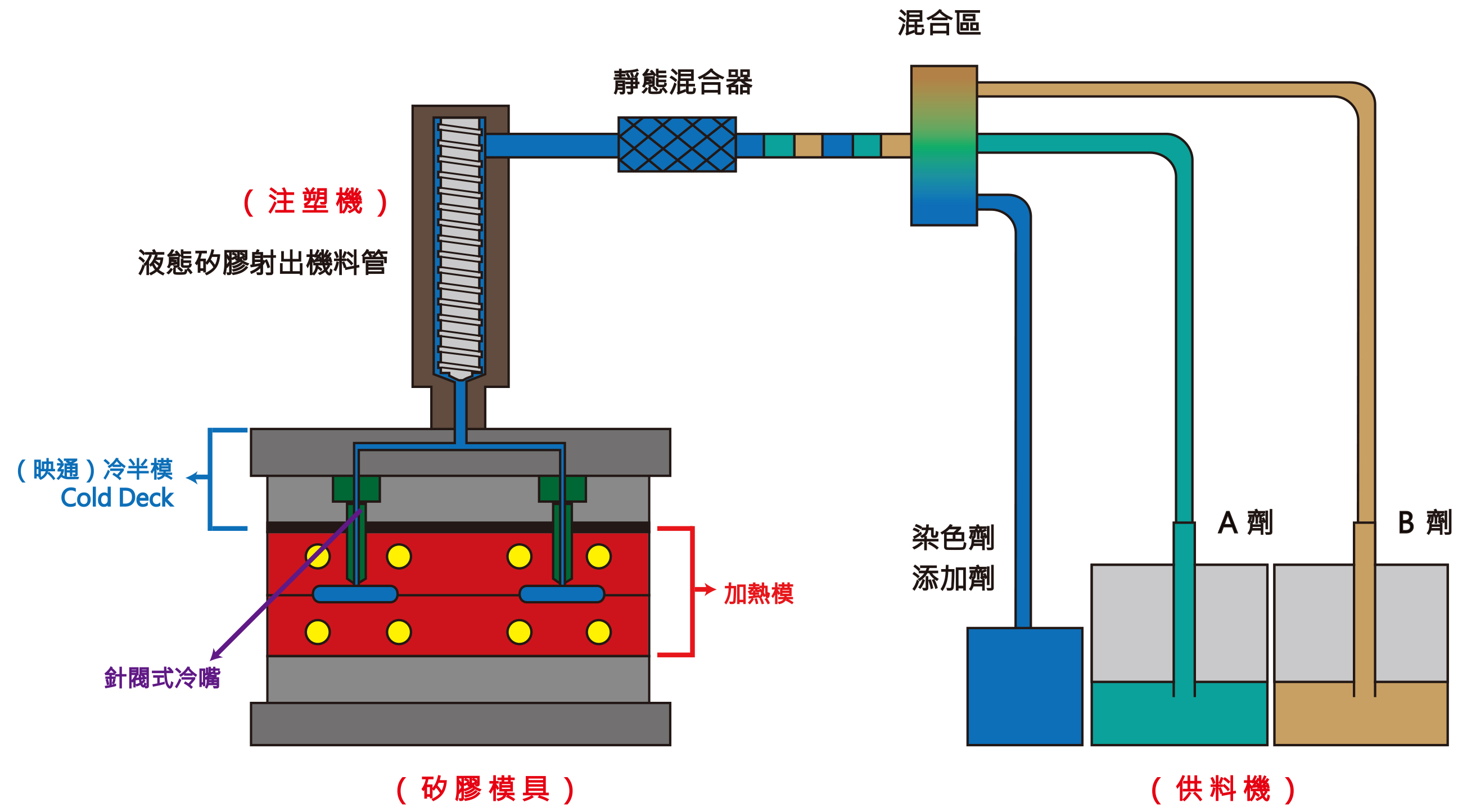 映通股份有限公司